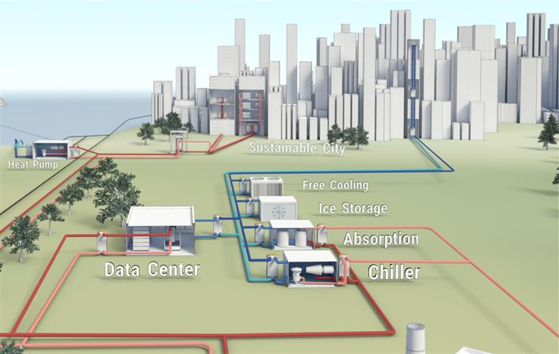 EcoDataCenter sets high standard for sustainability